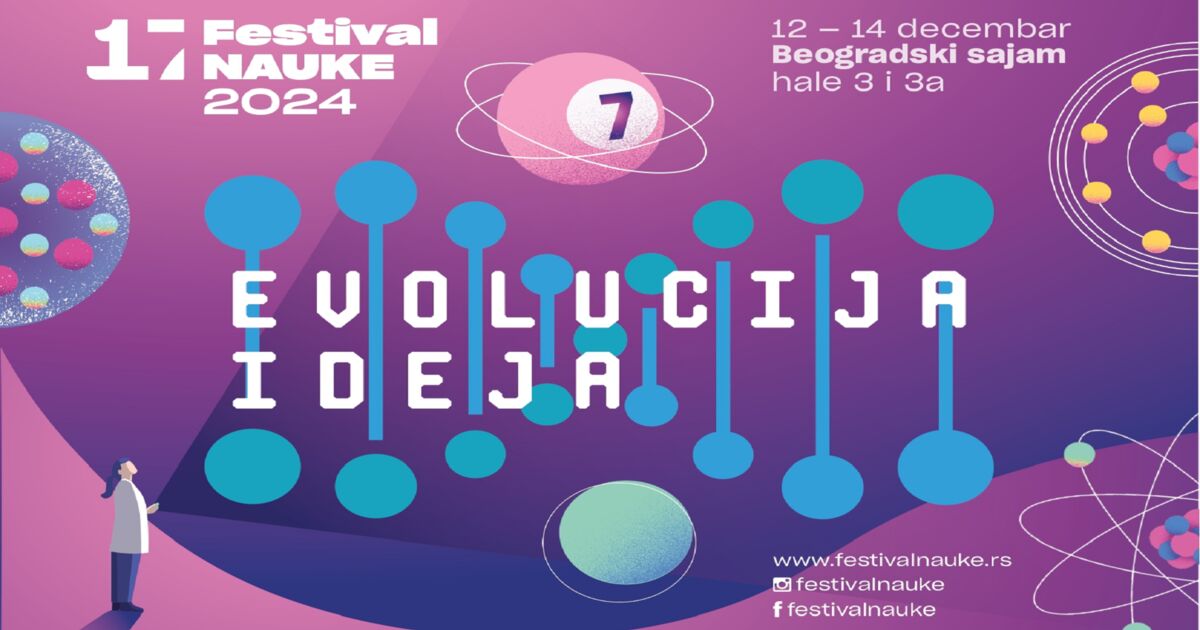 Pravac 202 – Evolucija ideja - RTS Planeta